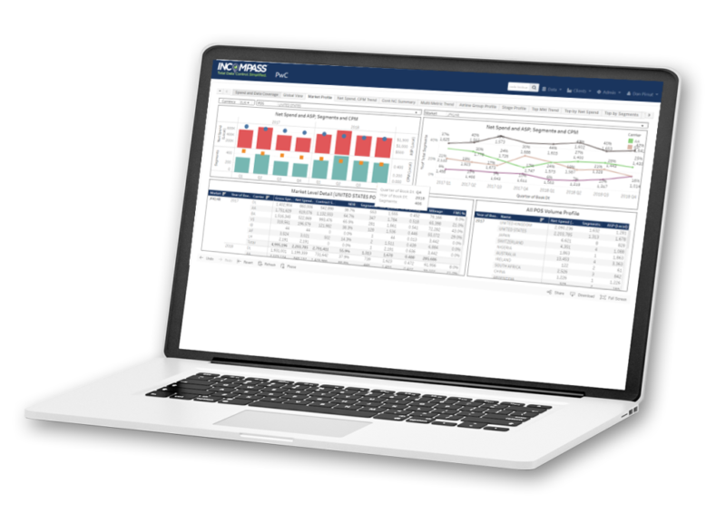 Services | Data Insights